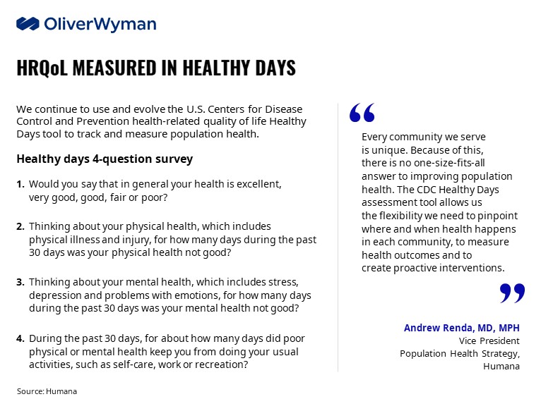 Humana’s Bold SDOH Strategy