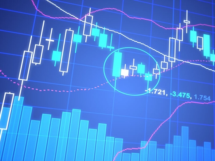 Getting "Quick Wins" To Work