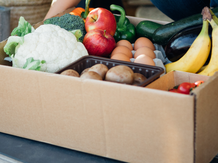 Ensuring Food Security And Sustainability Against Pandemic