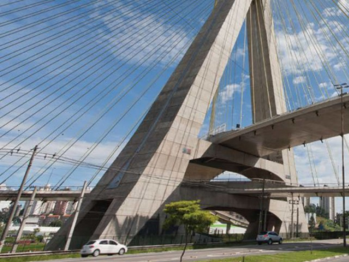 Enhancing Private Infrastructure Investment in Brazil