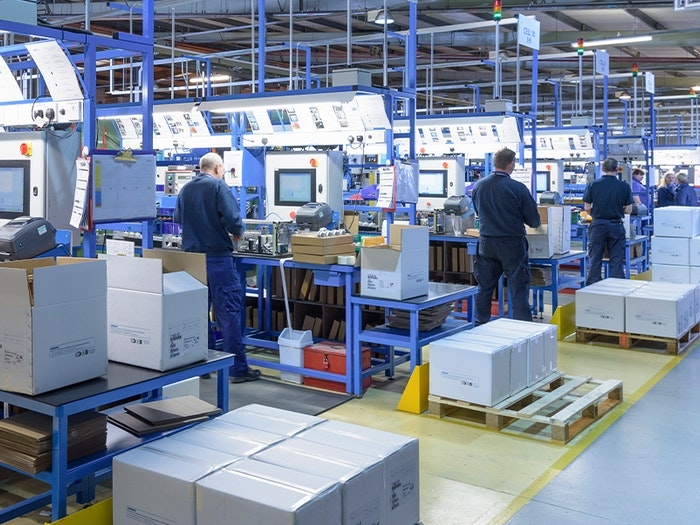 Flexible Adaptation of Production